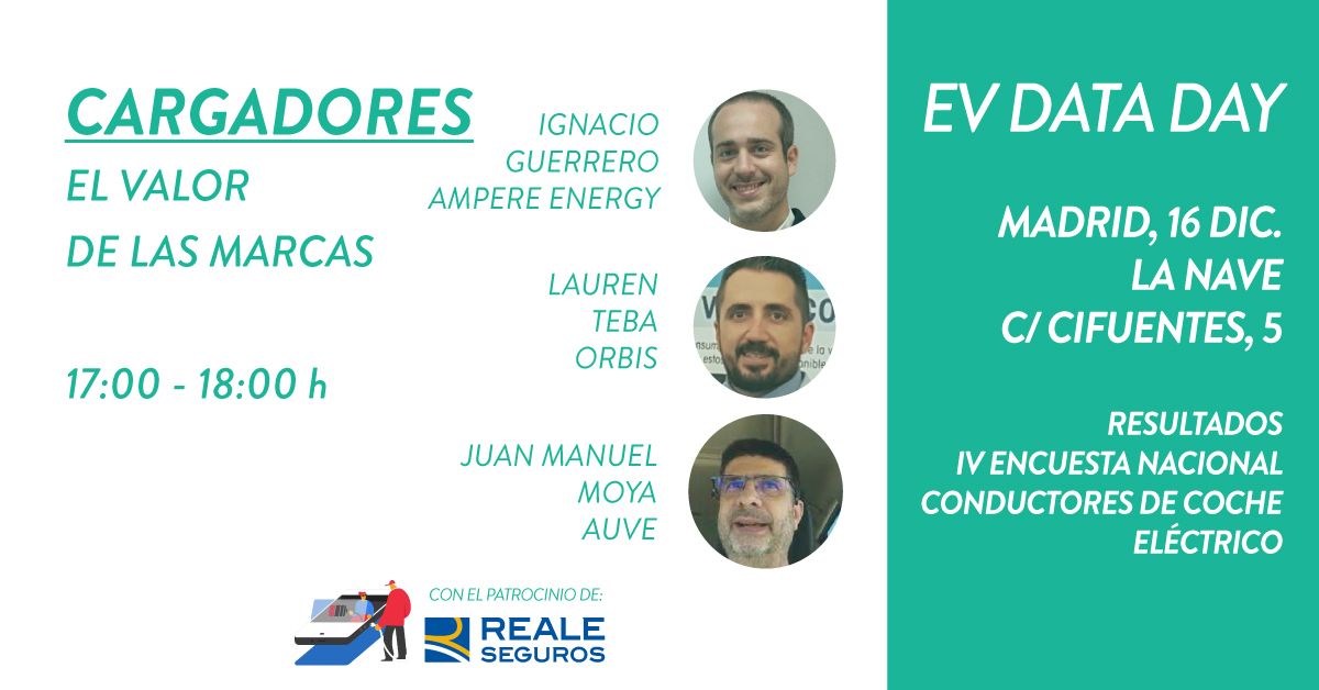 EV Data Day anticipa una transformación en los hábitos de consumo de ...