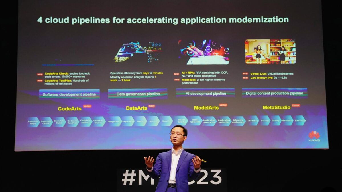 Huawei Cloud en el MWC23: Inspirar nuevo valor con Cloud Native ...