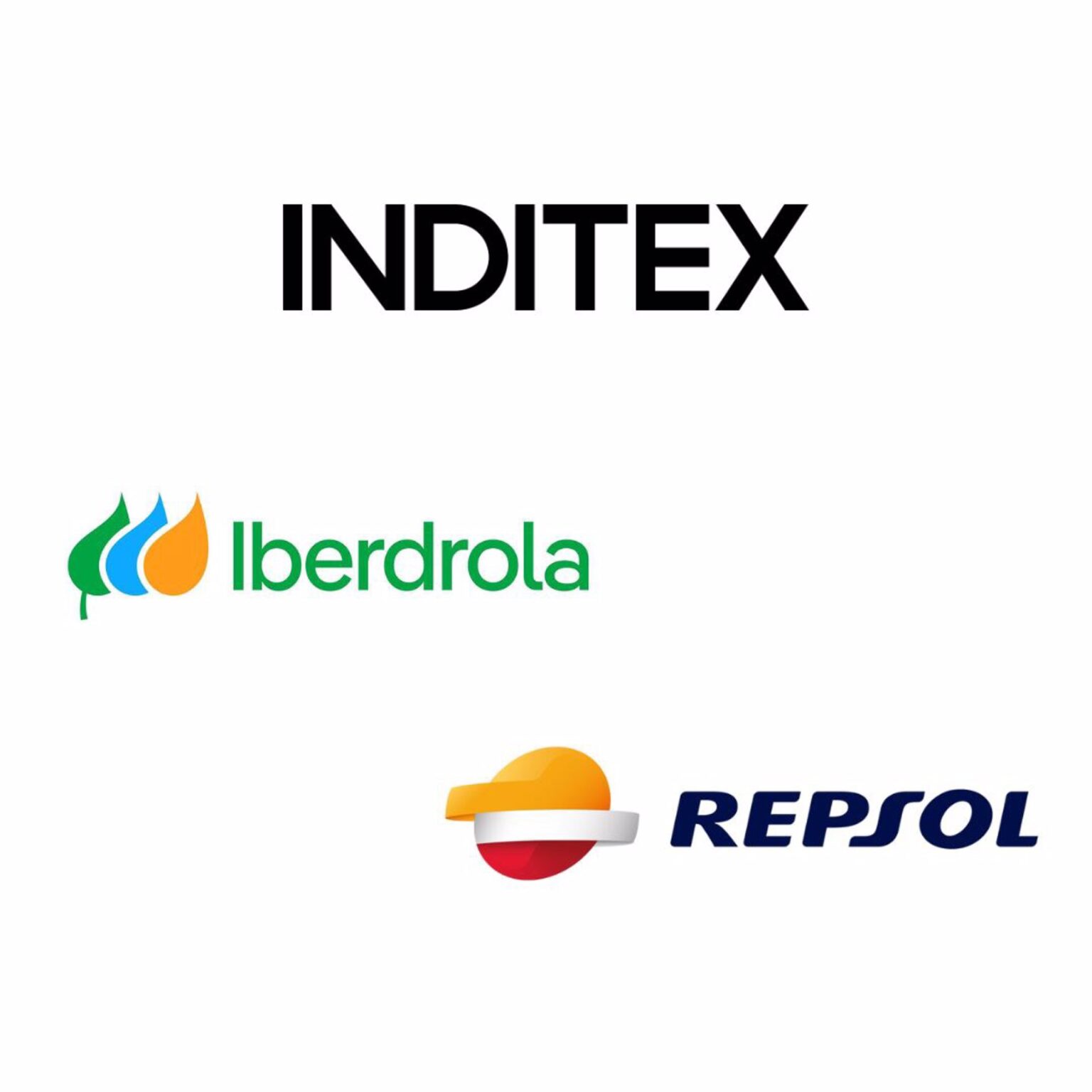 Inditex, Iberdrola y Repsol, las mejores empresas españolas en atraer y ...