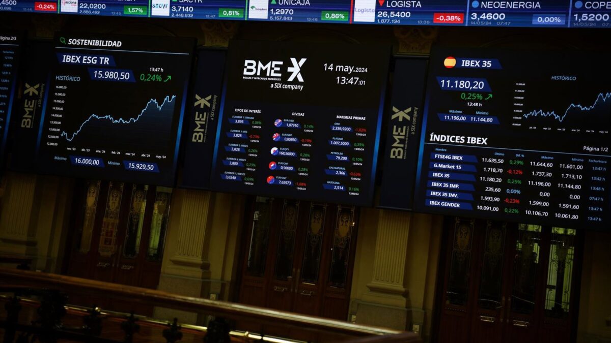 BME lanza una consulta pública sobre los criterios de selección del ...