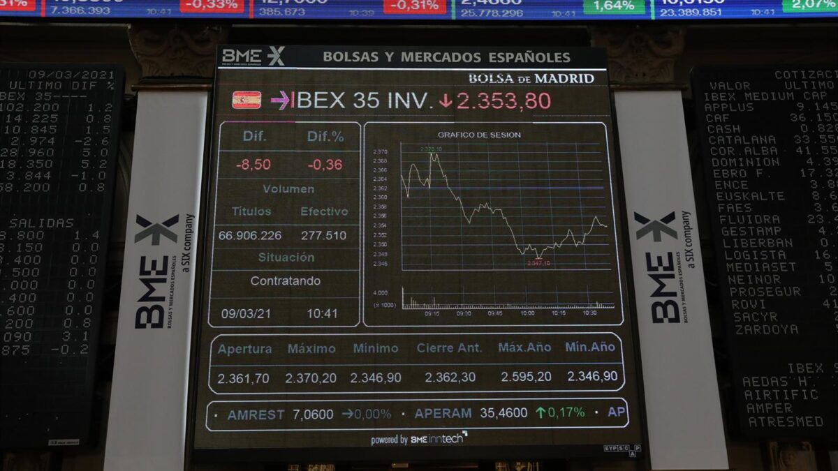 El Ibex 35 mantiene pérdidas (-0,51%) a media sesión y lucha por ...